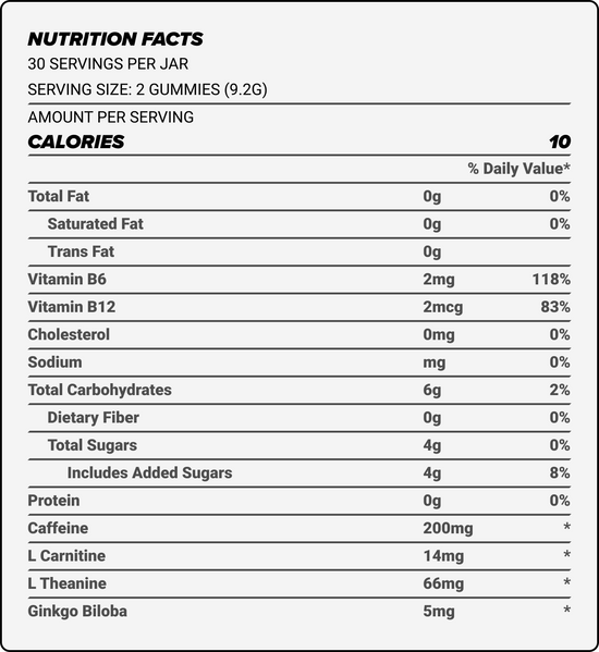 Pre-Workout Gummies - Fruit Punch Beast Mode – Bounce Nutrition